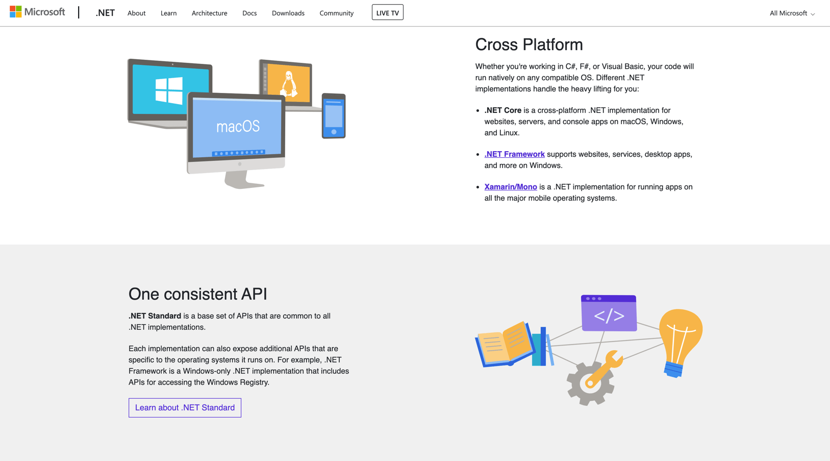 8 .NET Developer Interview Questions (With Answers) | Kambu